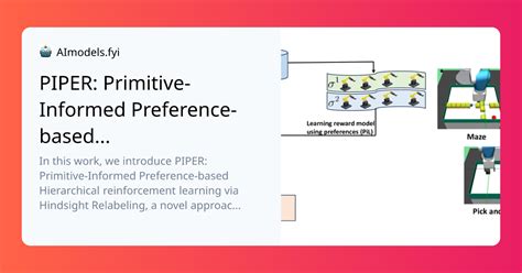 piper primitive informed preference based hierarchical reinforcement