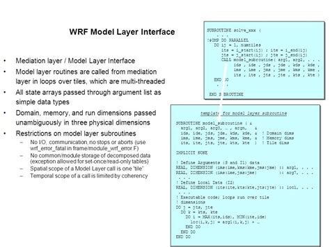 Tutorial Notes Wrf Software Ppt Download