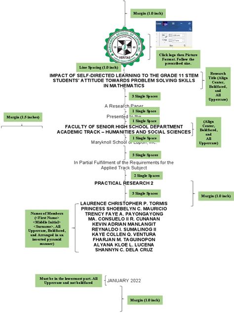 Pr Title Page Miss Reference Pdf Teaching Pedagogy