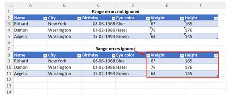 Whats New In Document Solutions For Excel V71