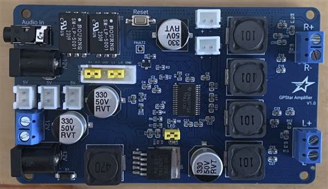 Troubleshooting GPStar Documentation