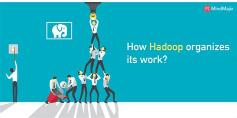 Hadoop Mapreduce Tutorial