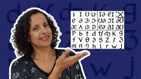 Transcrição Fonética Do Inglês Tisbe Franco