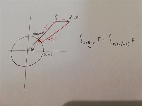 Vector Analysis How To Prove Case 1 Of Theorem 43 In Calculus Of Several Variables By Serge