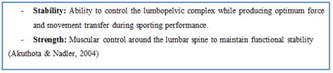 Core Stability For Gymnastics Core Stability For Gymnastics