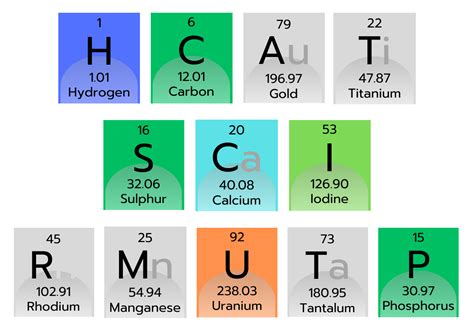 ตดตอเรา HCAT