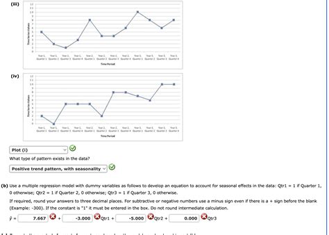 solved consider the following time series data a choose