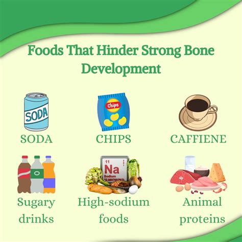 How To Eat Better For Bone Development Fitbodyninja Posted On The