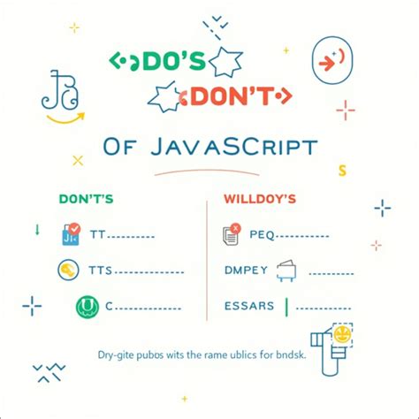 Mohammad Rajpura On Linkedin Javascript Dos And Donts Best Practices For Cleaner Code