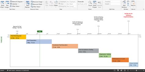 project testing toolkit itsm docs itsm documents and templates