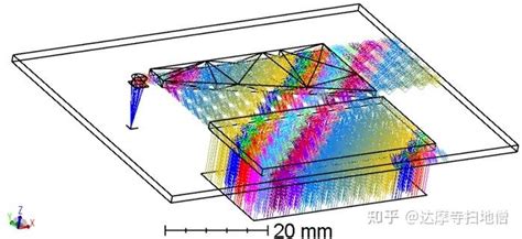 ansys zemax 使用衍射光学器件模拟增强现实 （ar） 系统的出瞳扩展器 （epe）：第 1 部分 知乎