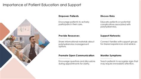 Polyhydramnios In Third Trimester Ppt Structure Acp Ppt Slide