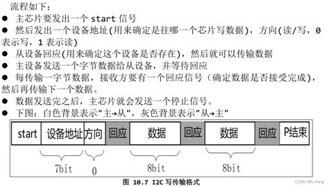 linuxi2c应用编程——i2c tools的使用 i2ctool csdn博客