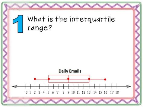 Box Plots Quiz Pre Algebra Quiz Quizizz