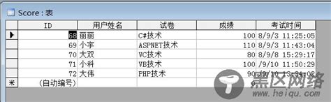 将access数据库中数据导入到sql Server中的详细方法 黑区网络