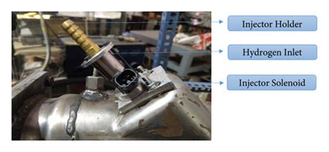 Hydrogen Injector With A Flame Arrester Download Scientific Diagram
