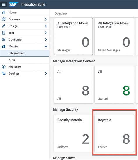 Integrating Sap Commerce And Sap Emarsys Using Clo Sap Community