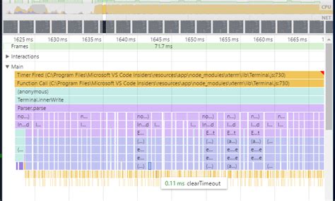 Terminal Parsing On Windows Is Significantly Slower Due To Resetting