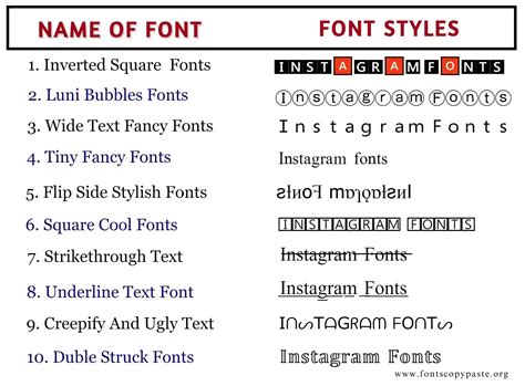 Copy Paste Fonts 2 Copy Cut And Paste Flat