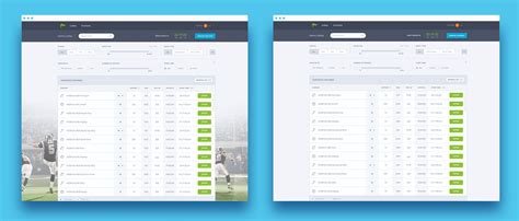 43 Ui Reporting Ideas To Save Today Chart Design Navigation Interface And More
