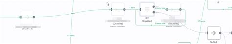 disabled nodes executing questions n8n community