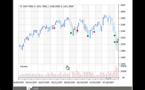 Adaptrade Builder Screen Shots