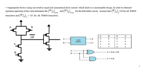 solved appropriate device sizing can result in equal and
