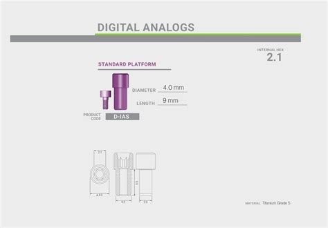 Digital Analog Standard Platform دیان سلامت دندان
