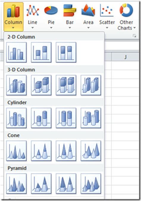 Office Excel Charts And Graphs