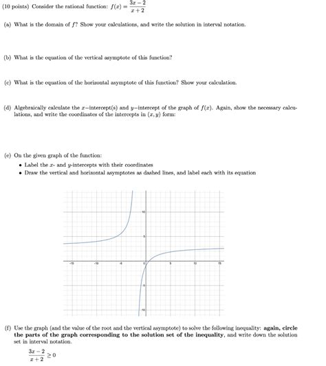 Solved 33 2 10 Points Consider The Rational Function Fx