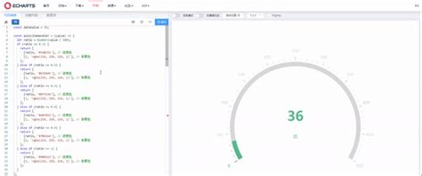 Echarts 仪表盘 Label和刻度线根据值数据内容动态颜色变化 以空气质量指数为例 附完整示例 Csdn博客