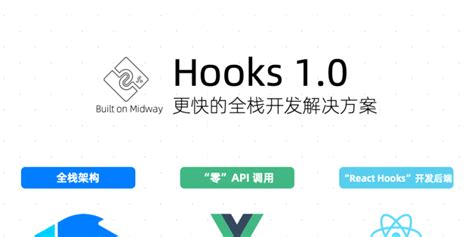 一体化全栈方案 介绍 《midway Serverless 使用文档》 极客文档