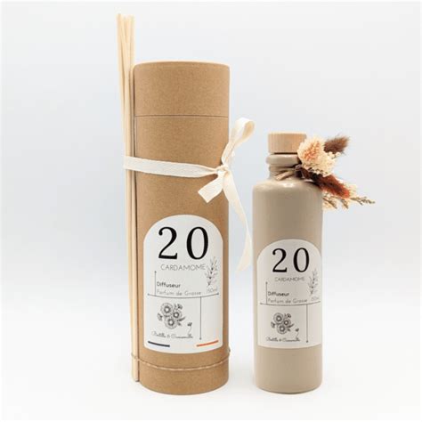 Parfums D Ambiance
