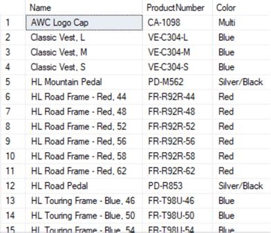 Build SQL Queries With AND OR NOT Logical Operators