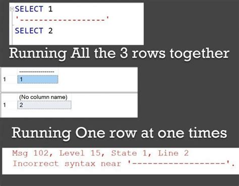 Sql Server Strange Error Related To Alias Sql Authority With Pinal Dave