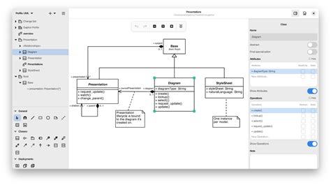 Gaphor 30 A Major Milestone Gaphor