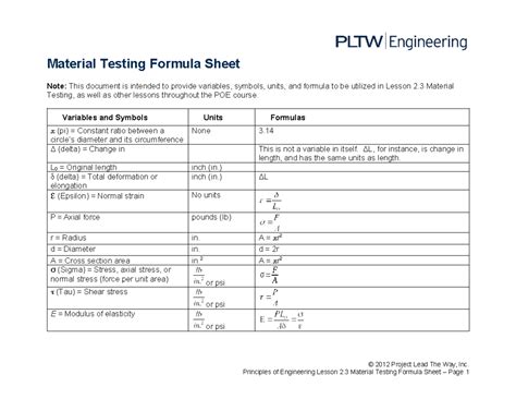 2 3 1 A Material Testing Formula Sheet Material Testing Formula Sheet Note This Document Is