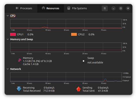 Ubuntu Vs Kubuntu Whats The Difference