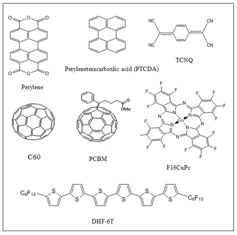 3 Examples Of N Type Organic Semiconductor 3 4 6 7 Download Scientific Diagram
