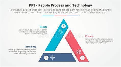 Ppt Framework Infographic Concept For Slide Presentation With Triangle Cycle Circular Triangle