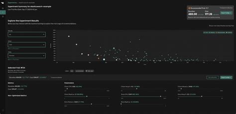 Achieving Peak Efficiency For Your Kubernetes