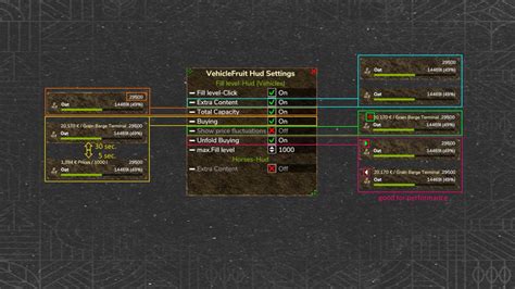 VehicleFruit Hud FS KingMods