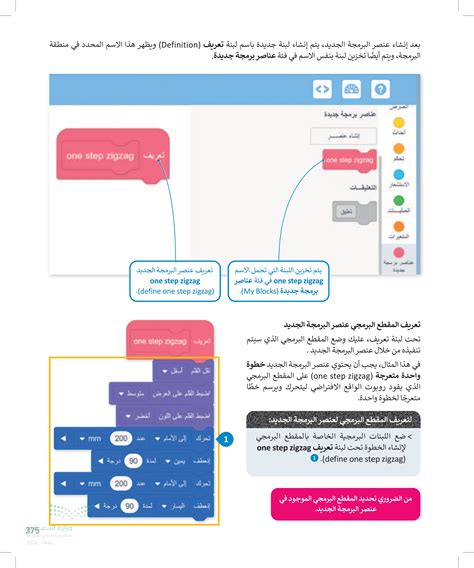 البرمجة التركيبية Modular Programming المهارات الرقمية ثاني متوسط المنهج السعودي
