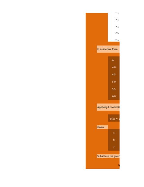 SOLUTION Problem Solving On Forward Gregory Newton Interpolation Formula Studypool