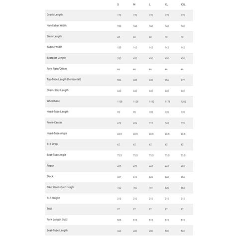 Specialized Rockhopper Sizing Chart