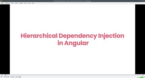Viacheslav Eremin Angular Interview Questions
