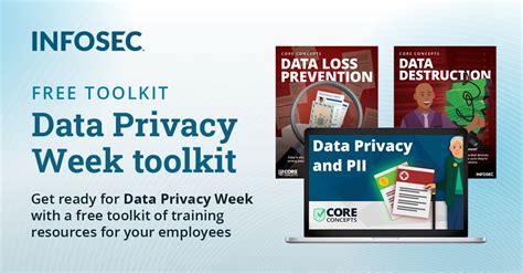 infosec are you prioritizing data privacy at your organization data