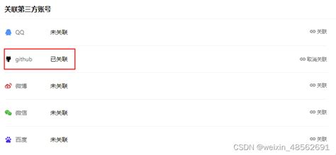 Vscode 安装leetcode力扣插件无法登录 Csdn博客