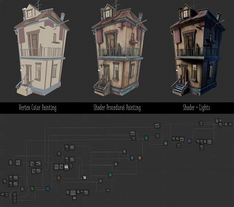 First Light Shortmovie Trailer Procedural Texture Paint Finished Projects Blender