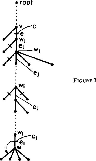 Figure 3 From A Shifting Algorithm For Min Max Tree Partitioning